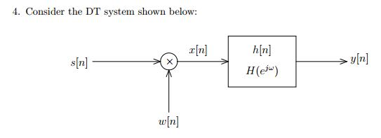 Solved Consider th DT system Shown below: The DTFT of w[n] | Chegg.com