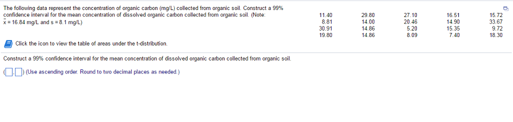 Solved The following data represent the concentration of | Chegg.com