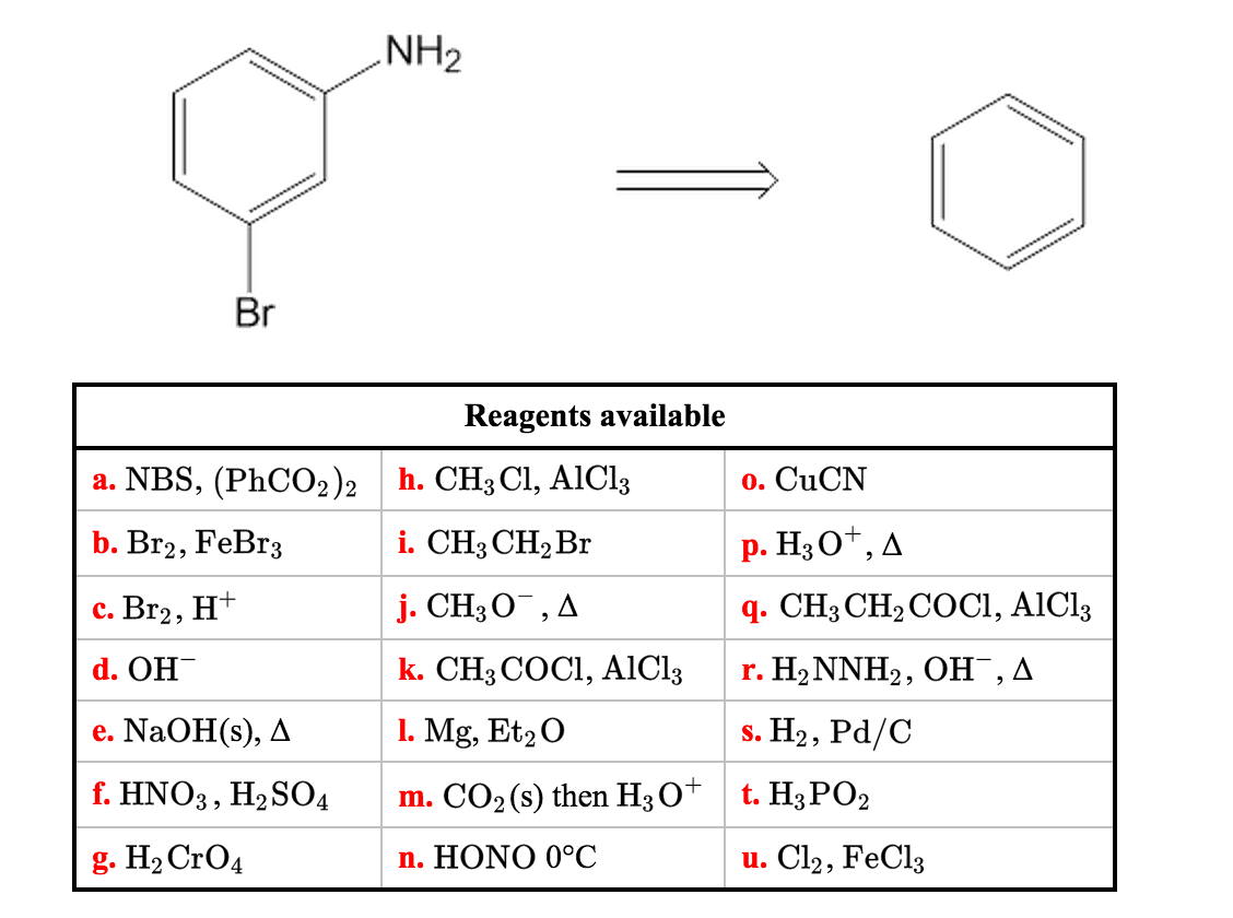 Solved From the table of reagents shown below, show how you | Chegg.com