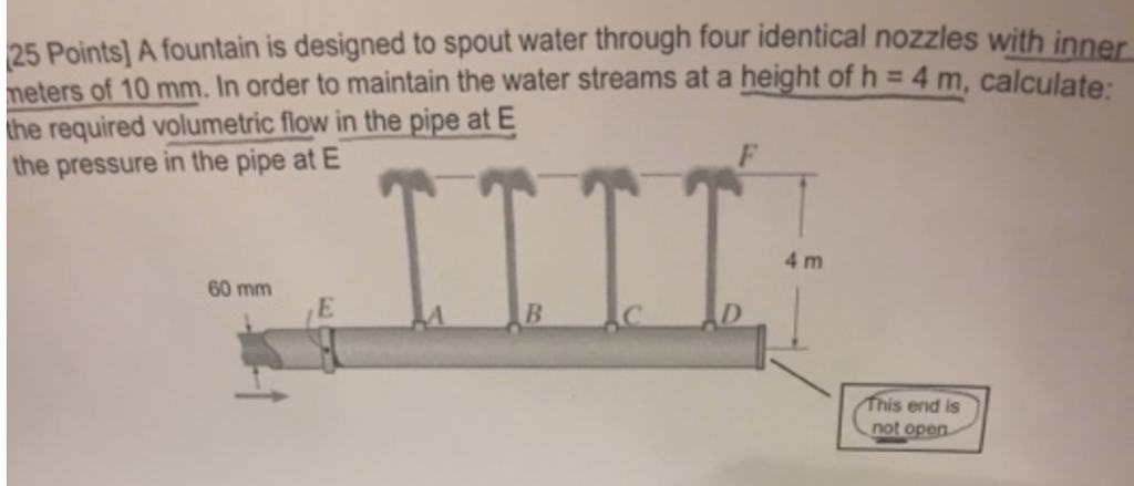 Solved 25 Points] A fountain is designed to spout water | Chegg.com