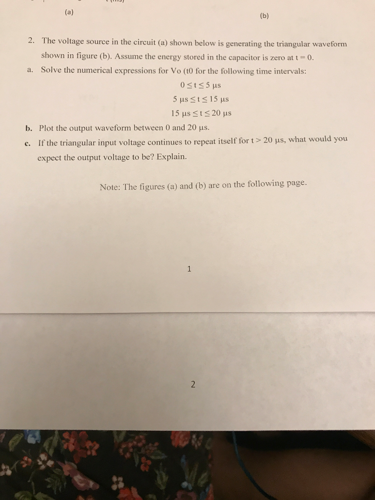 Solved (a) (b) The voltage source in the circuit (a) shown | Chegg.com