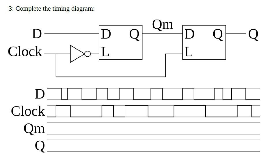 Solved Complete the timing diagram: | Chegg.com
