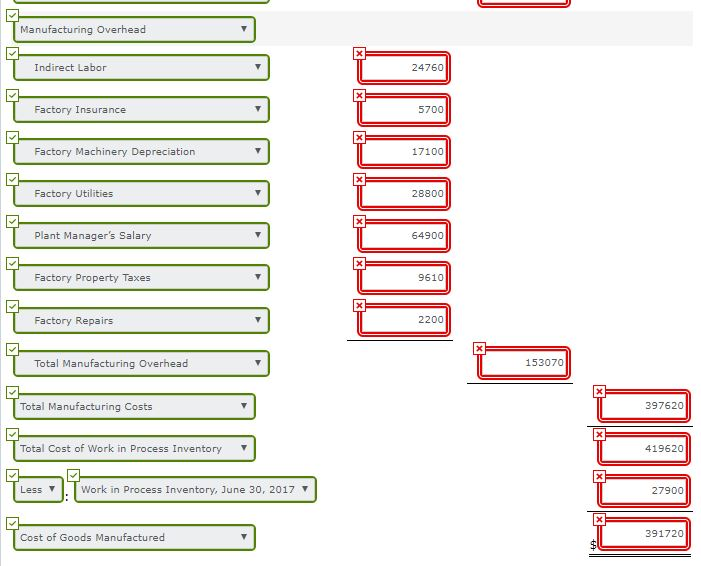 Solved Problem 14-4A (Part Level Submission) The following | Chegg.com