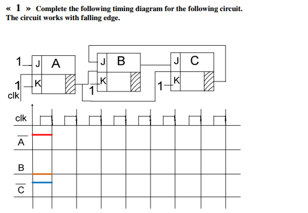 Solved Complete the following timing diagram for the | Chegg.com
