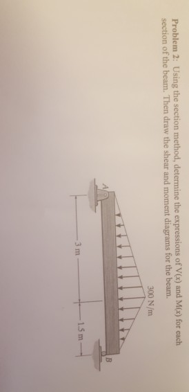 Solved Problem 2: Using the section method, determine the | Chegg.com