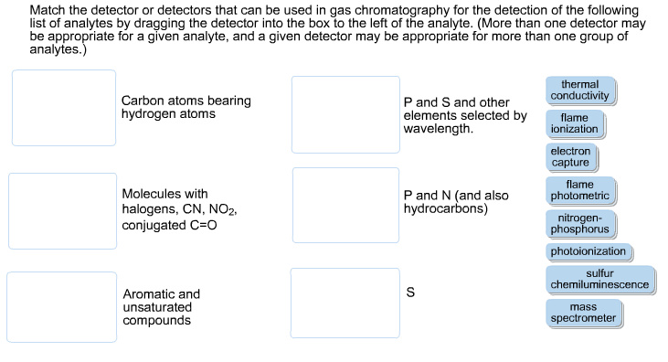 Solved Match the detector or detectors that can be used in | Chegg.com