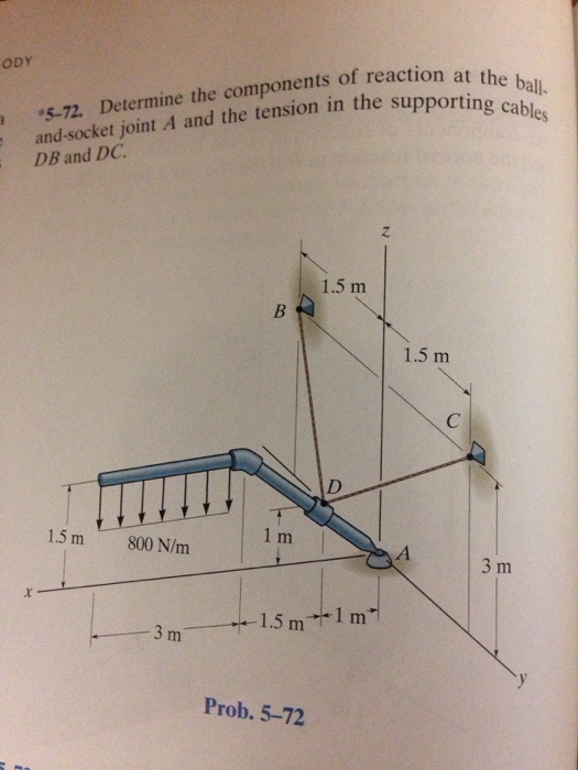 Solved 5-72 determine the components of reaction at the ball | Chegg.com