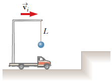 Solved On a horizontal air track, a glider of mass m carries | Chegg.com