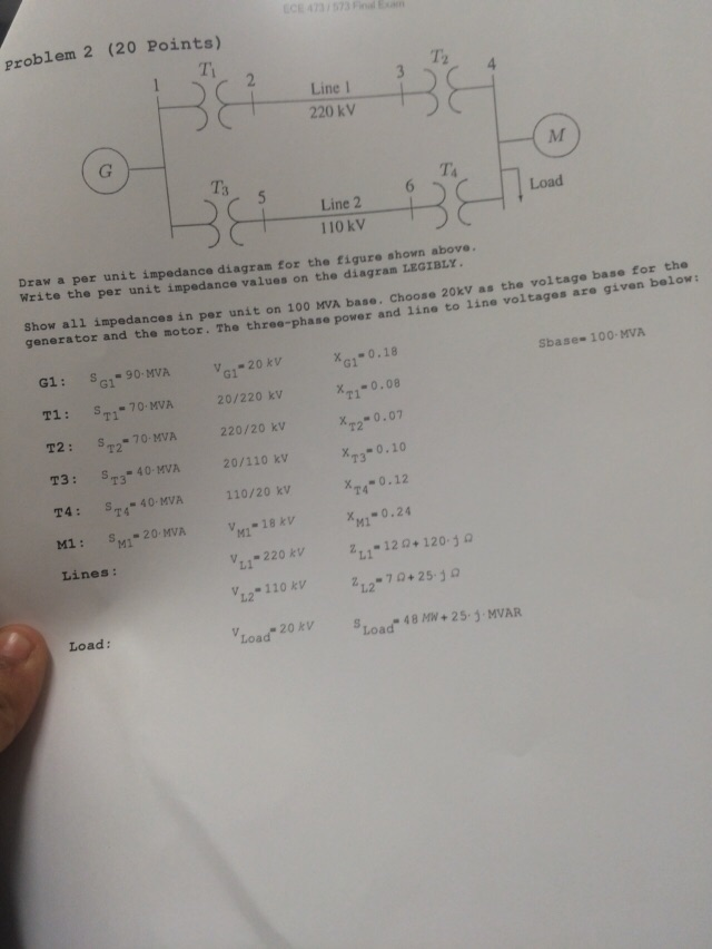 Solved Draw a per unit impedance diagram for the figure | Chegg.com
