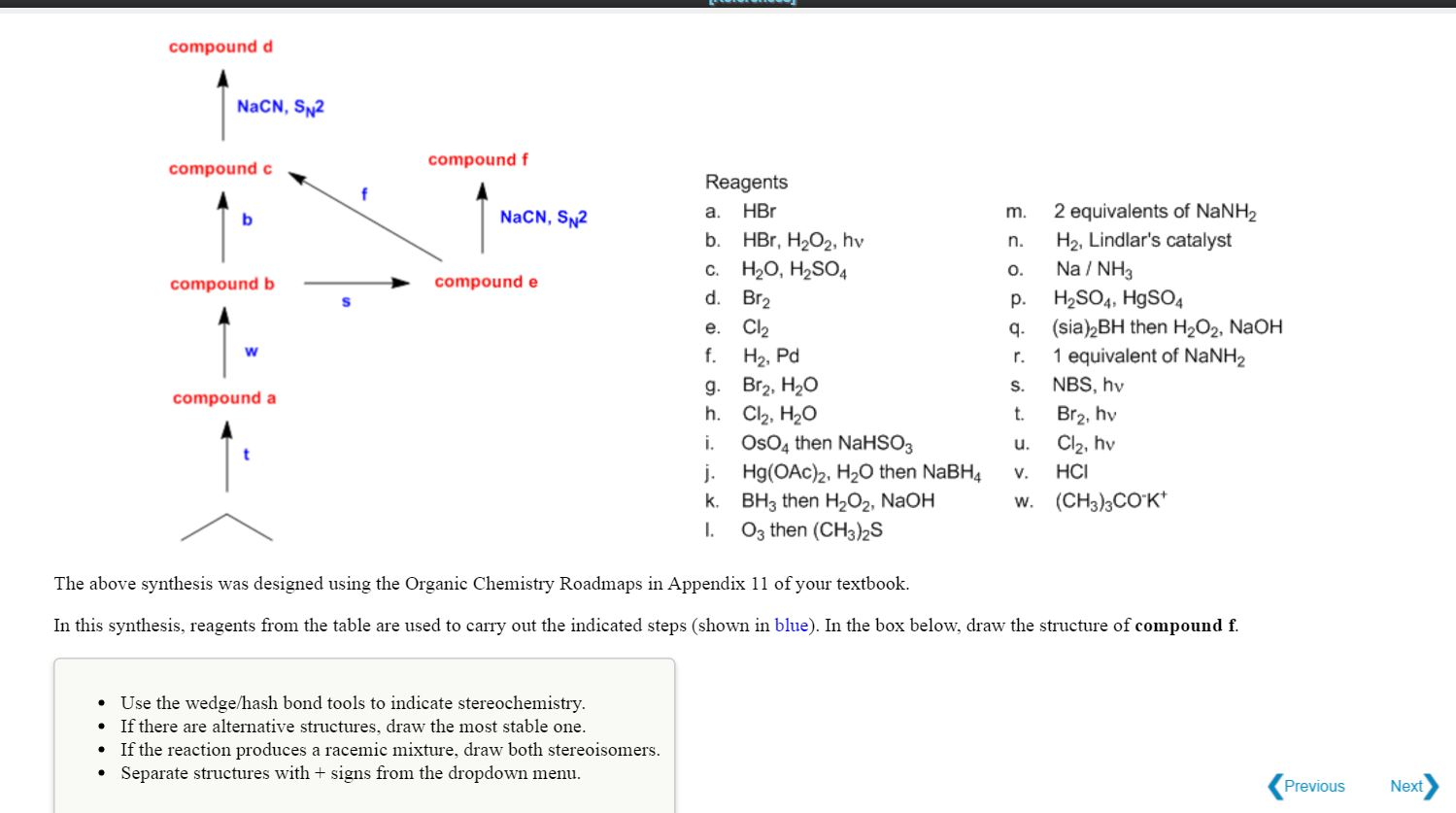 Organic Chemistry Reactions Chart Roadmaps Ch320m328m
