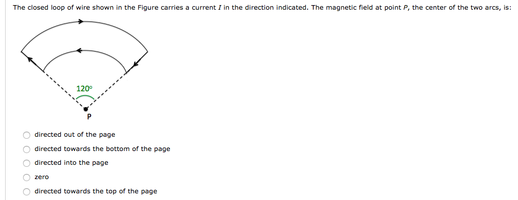 Solved The closed loop of wire shown In the Figure carries a | Chegg.com