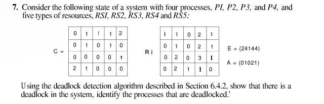 Consider the following state of a system with four | Chegg.com