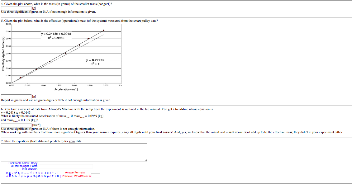 Solved Summarize this experiment form purpose , to | Chegg.com