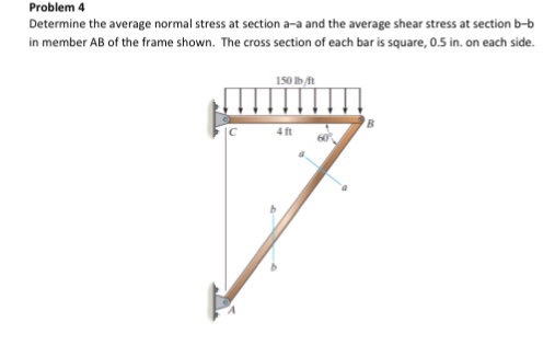 Solved Determine the average normal stress at section a-a | Chegg.com