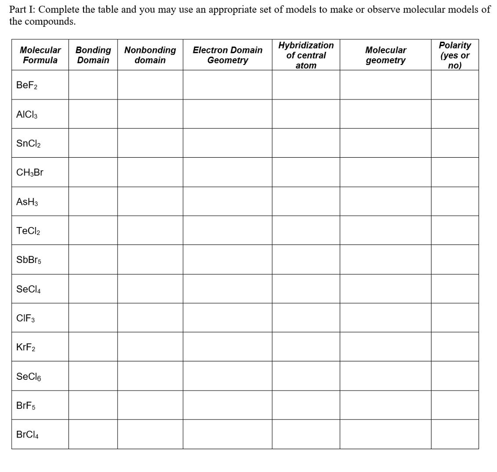 Solved Part I: Complete the table and you may use an | Chegg.com