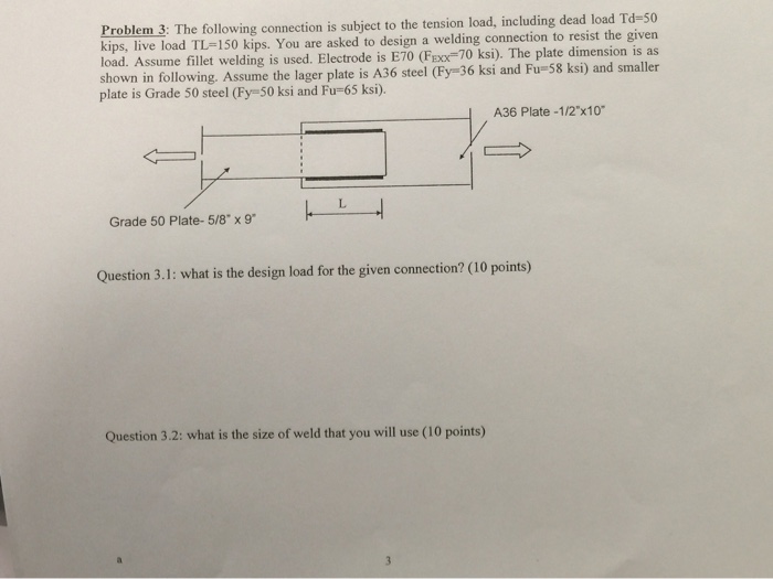Solved The following connection is subject to the tension | Chegg.com