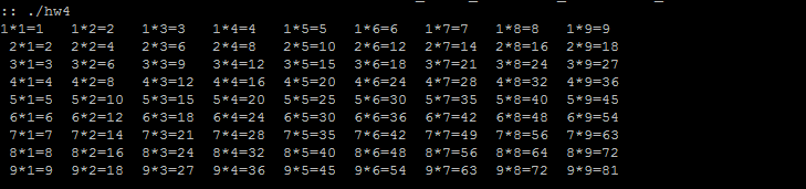 Solved Write a program to print the multiplication table | Chegg.com