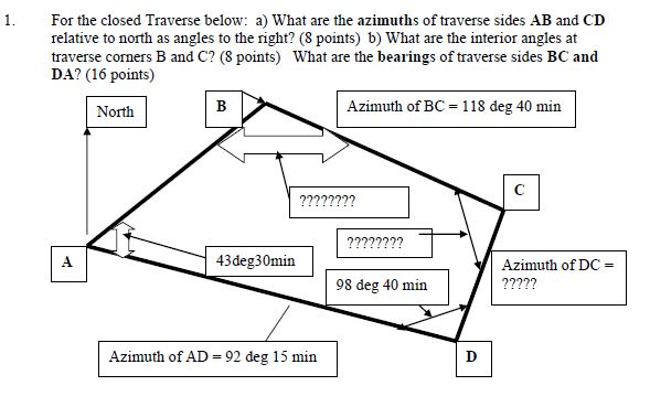 Solved For the closed Traverse below: What are the azimuths | Chegg.com