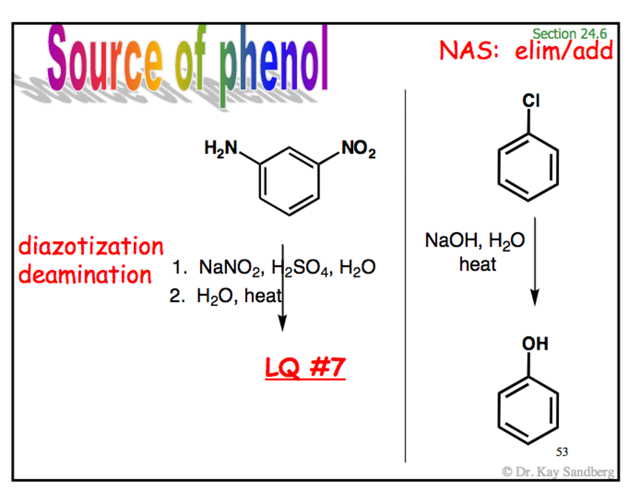Solved Source pheno HoN NO2 diazotization deamination 1. | Chegg.com