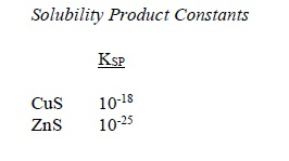 Solubility Product Constants Ksp Cus 1018 ZnS 10 | Chegg.com