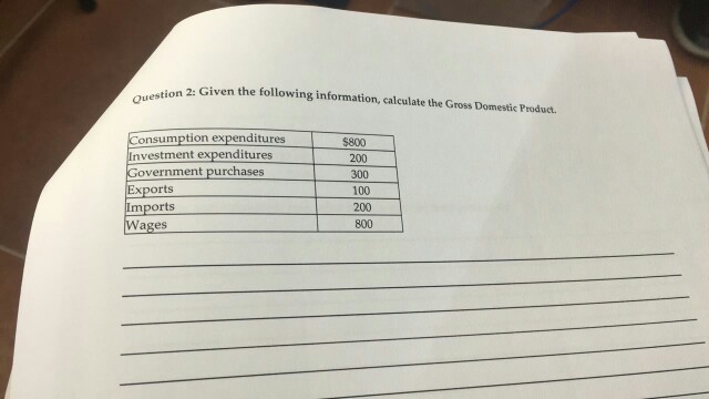 Solved Given the following information, calculate the Gross | Chegg.com