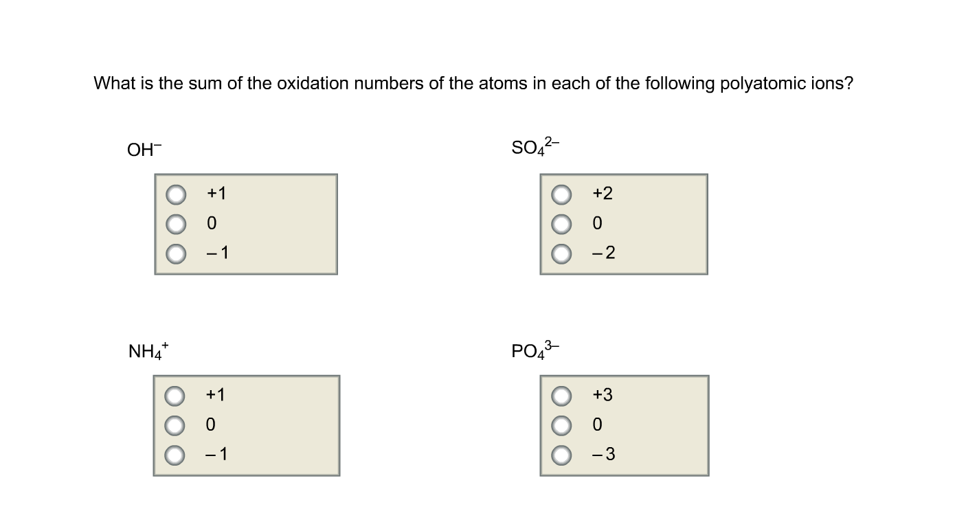 Solved What is the sum of the oxidation numbers of the atoms | Chegg.com