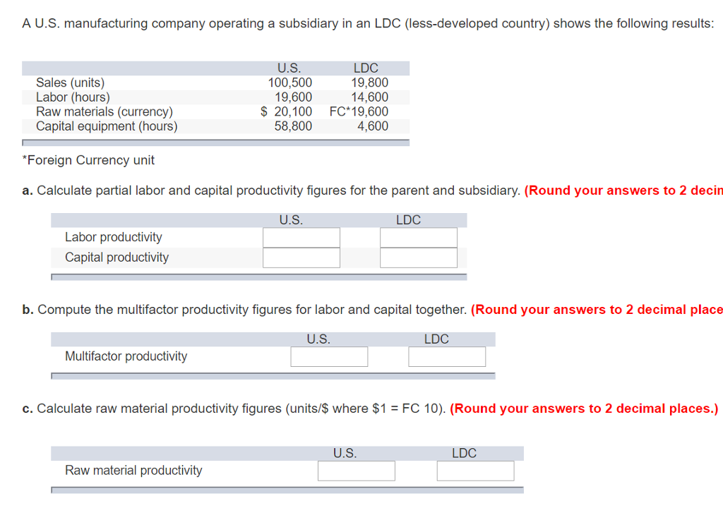 Solved A U.S. manufacturing company operating a subsidiary | Chegg.com