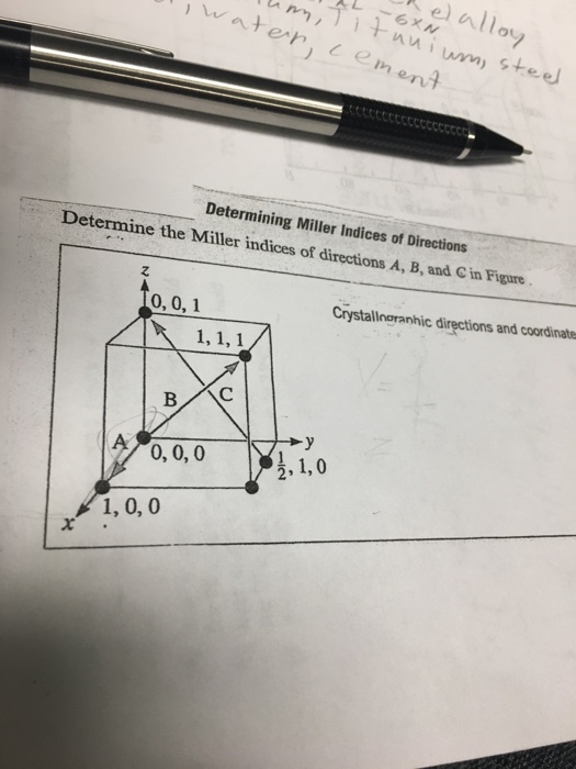 Solved Determine the Miller indices of directions A, B, and | Chegg.com