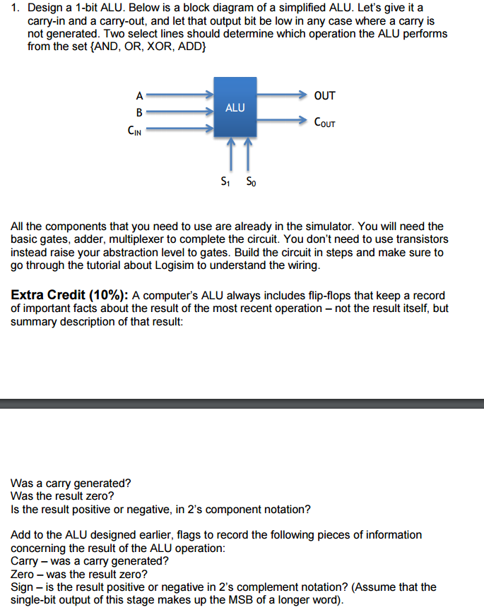 Solved Design a 1-bit ALU. Below is a block diagram of a | Chegg.com