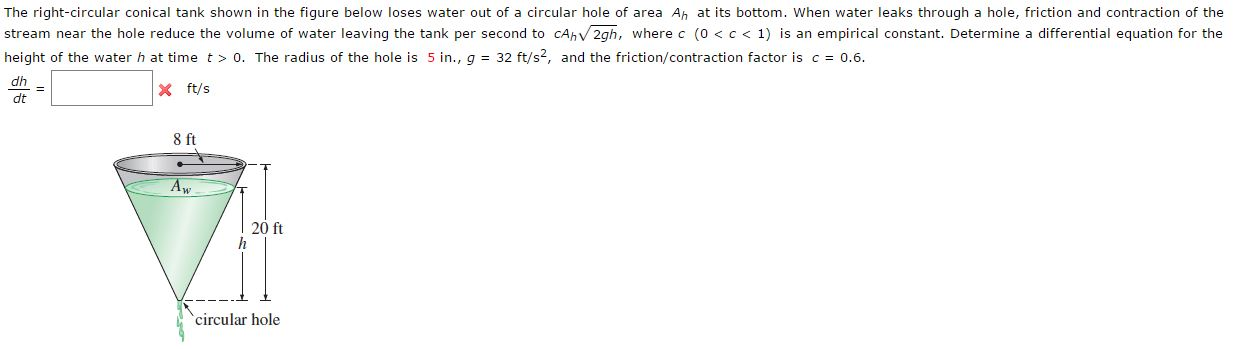 Solved The right-circular conical tank shown in the figure | Chegg.com Solved The right-circular conical tank shown in the figure | Chegg.com