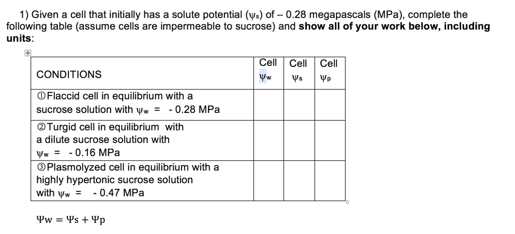 Solved Given a cell that initially has a solute potential | Chegg.com