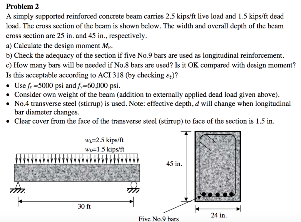 Solved Problem 2 A simply supported reinforced concrete beam | Chegg.com