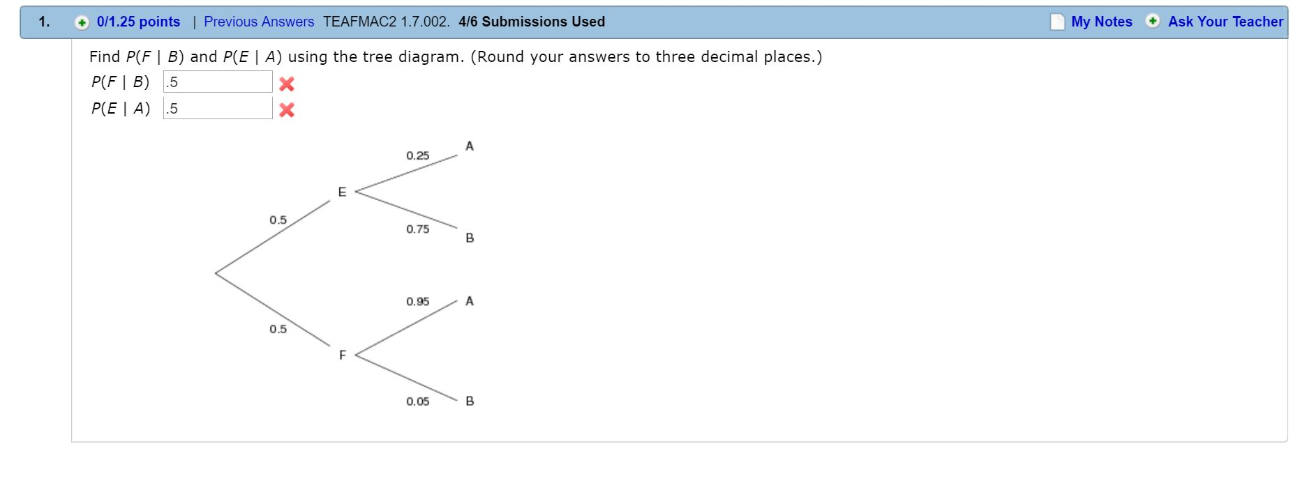 Solved Find P(F | B) and P(E | A) using the tree diagram. | Chegg.com