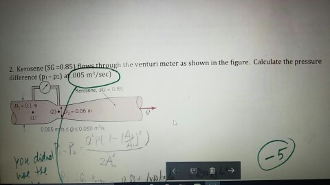 Solved Kerosene [SG = 0.85] flows through the venture meter | Chegg.com