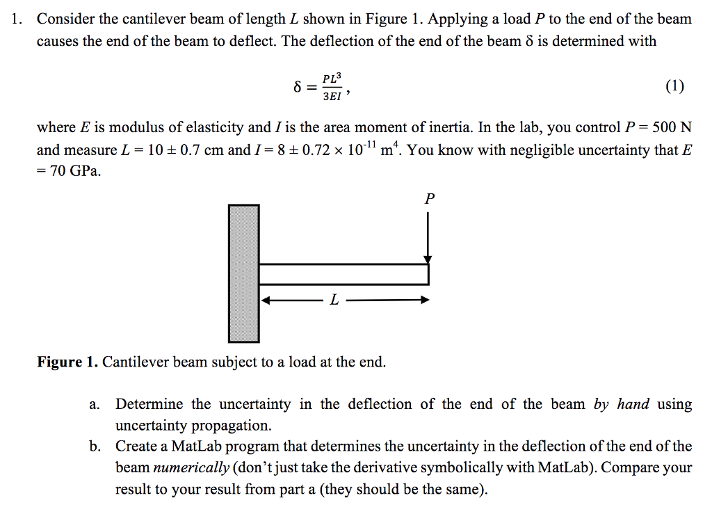 Solved 1. Consider the cantilever beam of length L shown in | Chegg.com Solved 1. Consider the cantilever beam of length L shown in | Chegg.com