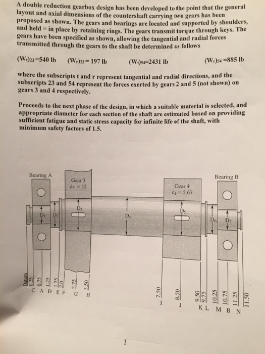 Solved A double reduction gearbox design has been developed | Chegg.com