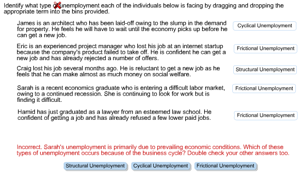 Solved Identify what type unemployment each of the | Chegg.com