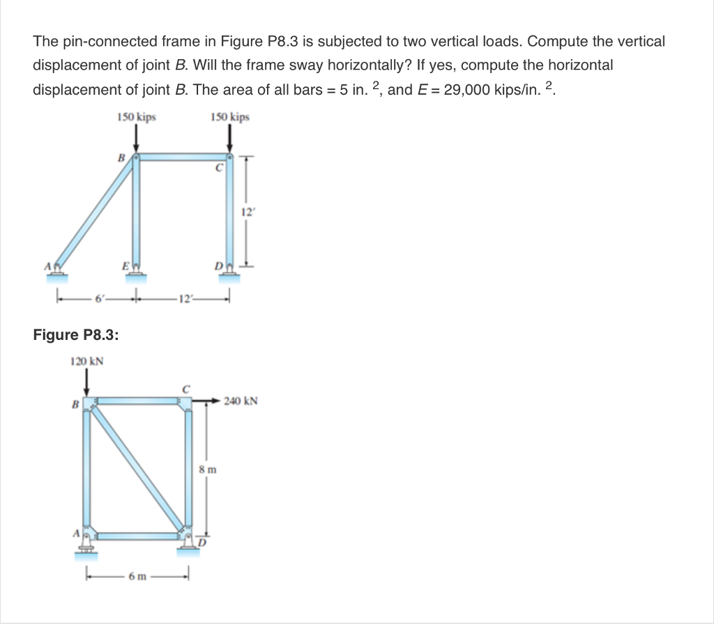 Solved The pin-connected frame in Figure P8.3 is subjected | Chegg.com