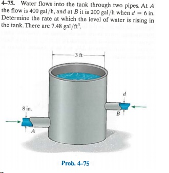 Solved 4?75. Water flows into the tank through two pipes. At | Chegg.com