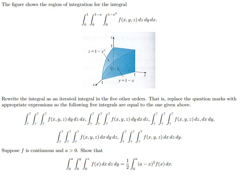 Solved The figure shows the region of integration for the | Chegg.com