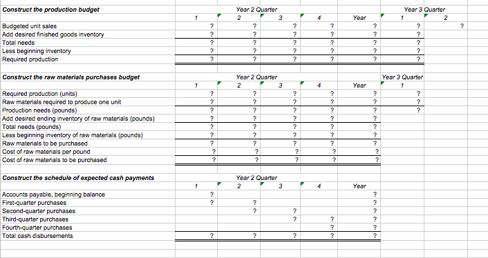 Solved Chapter 8: Applying Excel: Excel Worksheet (Part 1 of | Chegg.com Solved Chapter 8: Applying Excel: Excel Worksheet (Part 1 of | Chegg.com