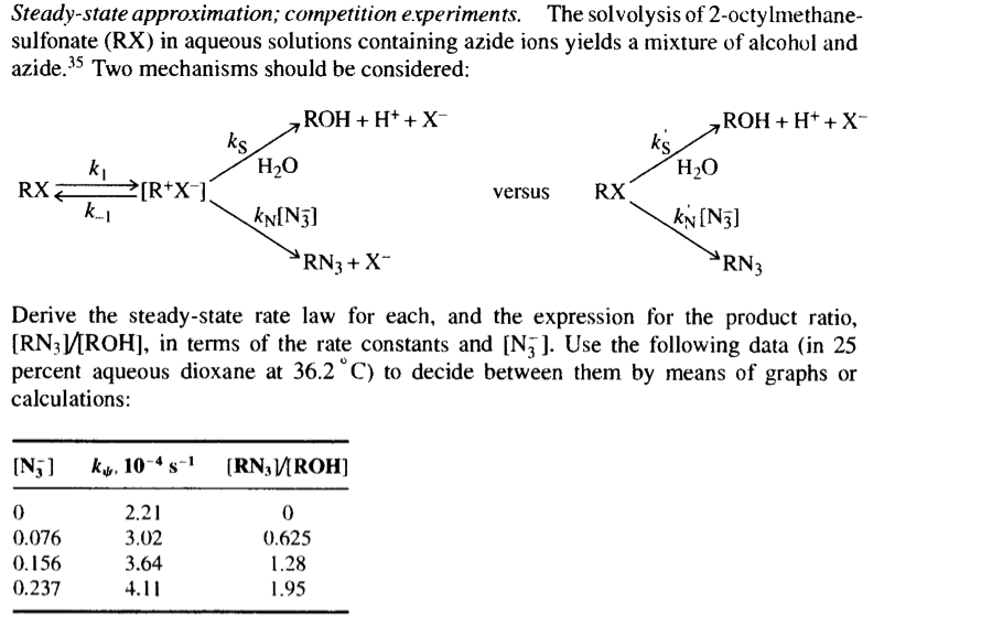 Solved Steady-state approximation; competition experiments. | Chegg.com