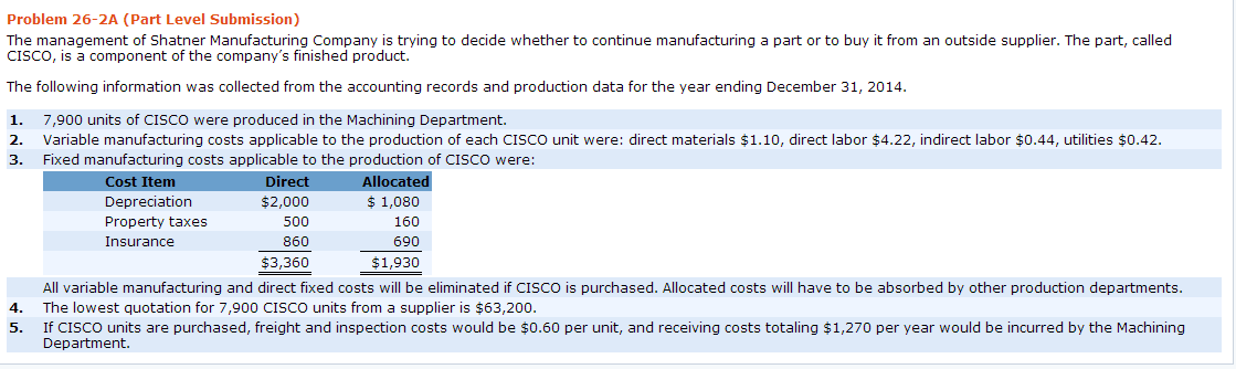 Solved Problem 26-2A (Part Level Submission) The management | Chegg.com