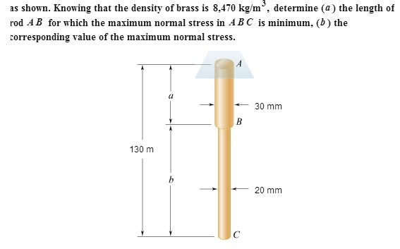 Solved Two brass rods AB and BC, each of uniform diameter, | Chegg.com