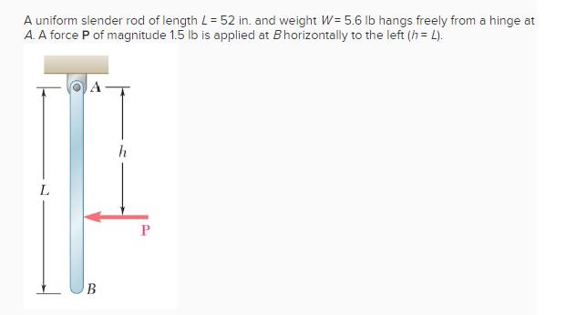 Solved determine a) the angular acceleration of the rod b) | Chegg.com