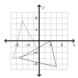Solved Reflect the triangle with the given vertices across | Chegg.com