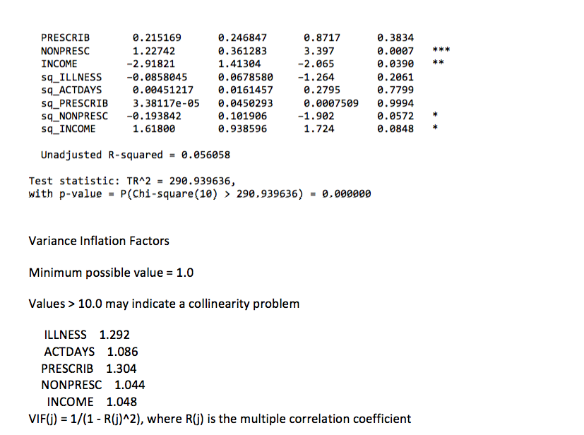 Solved Use the following gretl output for the questions that | Chegg.com