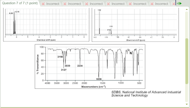 Solved Draw the correct structure from the MS, 1H NMR, 13C | Chegg.com