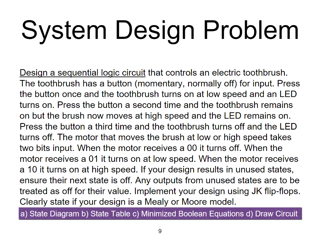 Solved System Design Problem Design a sequential logic | Chegg.com