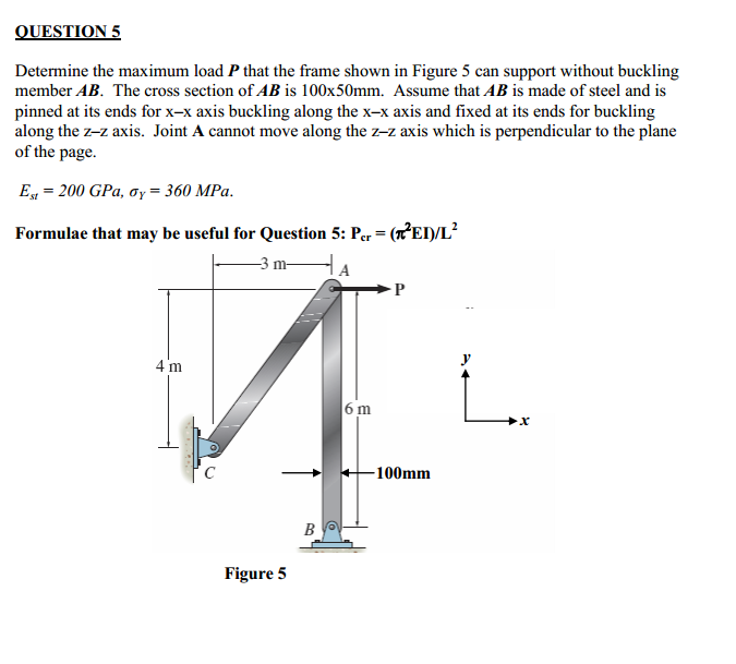 Solved Determine the maximum load P that the frame shown in | Chegg.com